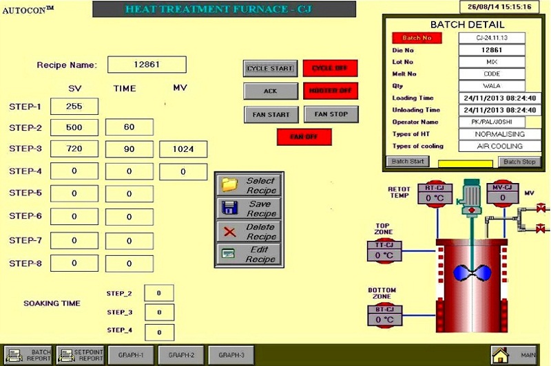 Autocon Control System Integrator